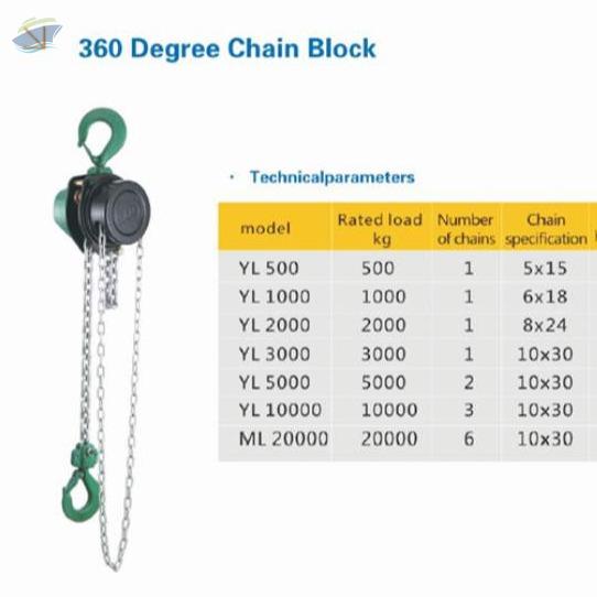 Buy & Import 360 Chain Block Wholesale - Sold by Sino International ...